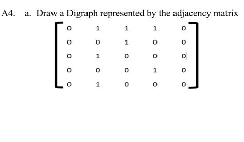 Solved A4 A Draw A Digraph Represented By The Adjacency