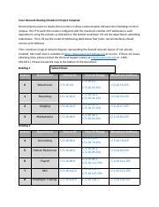Cisco Network Routing Project Subnetting IP Addressing Course Hero