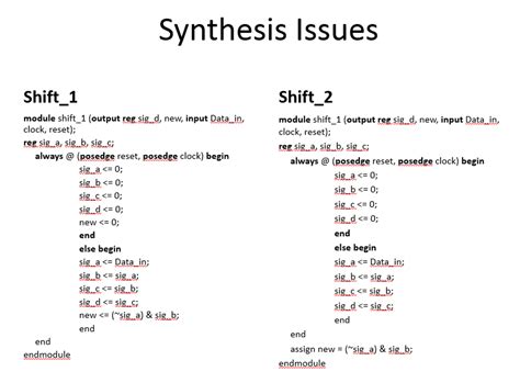 Solved Draw Both Circuits With D FF For Registers And The Chegg Com