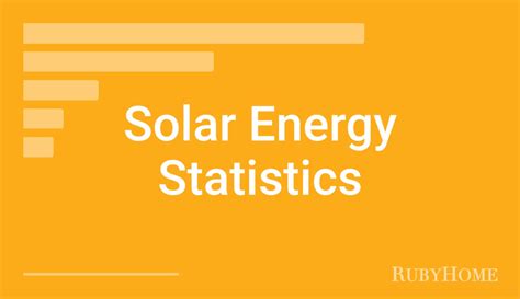 Solar Energy Statistics