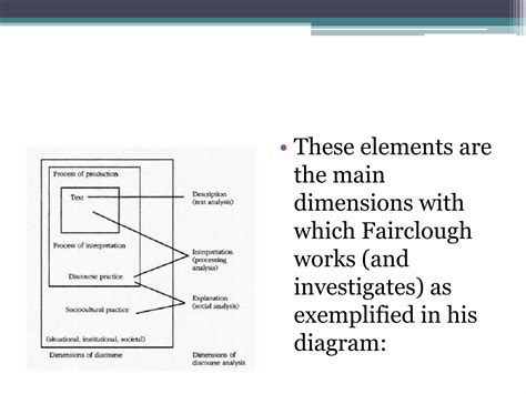 The Dialectical Relational Approach To Cda Pptx