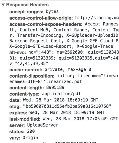 Progressive Rendering Not Working · Issue 9609 · Mozillapdfjs · Github