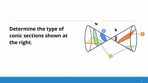 First Lesson Introduction First Module 1 Ppt