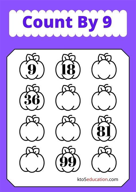 Printable Count By Practice Chart Artofit