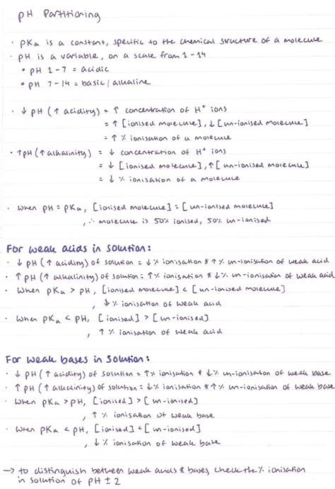 Ph Partitioning Notes Ph Partitioning Pka Is A Constant Specific To The Chemical Structure Of