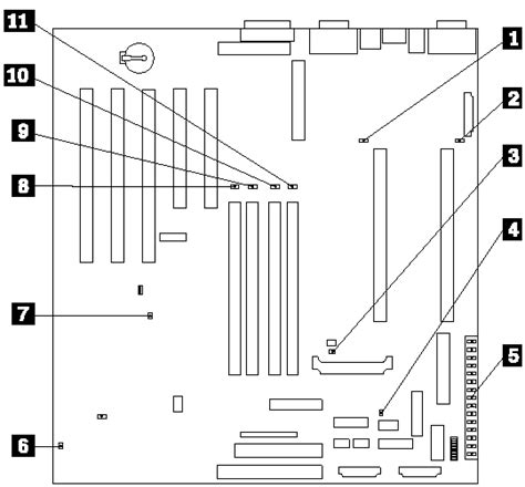 System Board Layout Netfinity 4500r