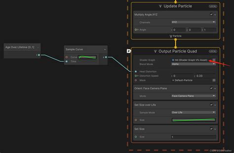 Unity Urp 扰动效果shaderunity Urp 制作火焰热浪 Csdn博客