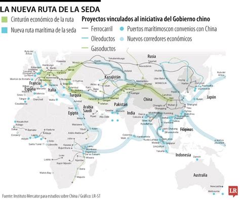 Las Exportaciones Desde Colombia A China Han Crecido 148 En Lo