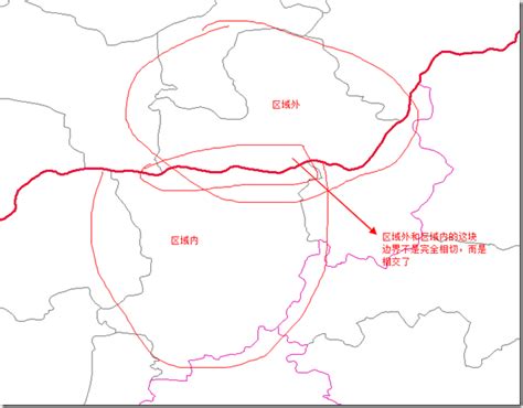 arcmap 空间连接，在通过面包含面的空间关系做属性关联的时候，发生关联冗余的问题。 面与面的空间连接 csdn博客