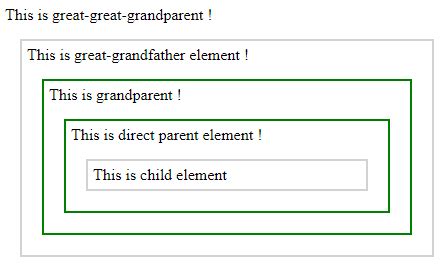 JQuery ParentsUntil Method GeeksforGeeks