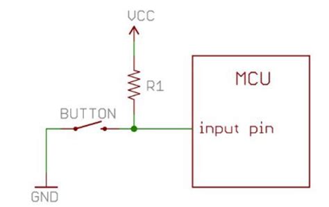 Microcontroller Is It Generally OK To Ignore The Current In And Out Of A MCU Pin When