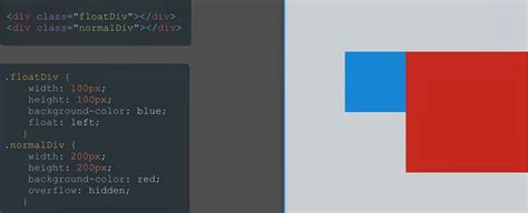 2023年前端面试高频考点html5css32023前端常考知识点 Csdn博客 2023年前端面试高频考点html5css32023前端常考知识点 Csdn博客