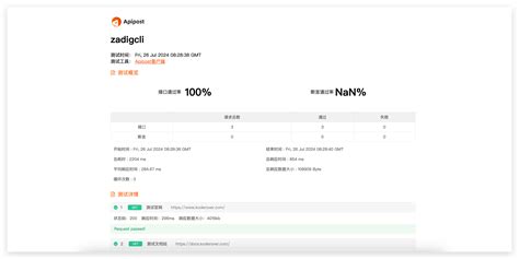 Apifox Apipost 自建等测试平台如何接入 Zadig Koderover 博客