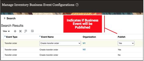Oracle Fusion Cloud Inventory Management 21c Whats New