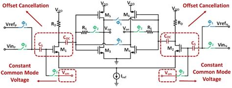 Original Proposed Comparator Circuit Download Scientific Diagram