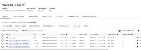 github hien201 etl to gcs using spark
