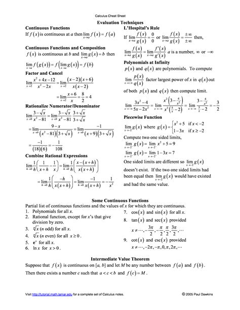 SOLUTION Calculus Cheat Sheet Complete Studypool