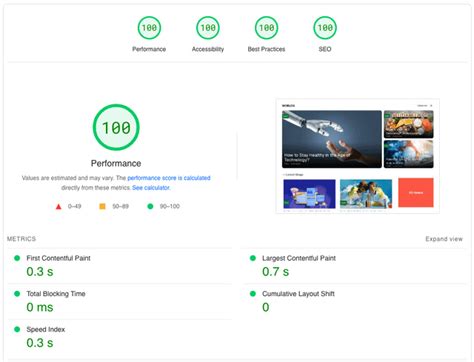 Seeking Feedback On My Fullstack Blog Project Built With Nextjs 14 Rnextjs