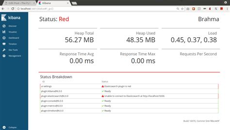 Elastic Search With Kibana And Django