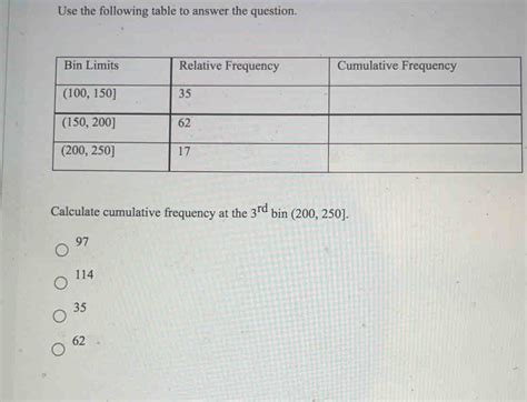solved use the following table to answer the question calculate cumulative frequency at the 3