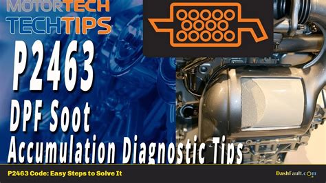 P Code Easy Steps To Solve It