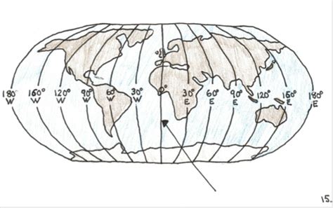 Navy Plotting Review Flashcards Quizlet