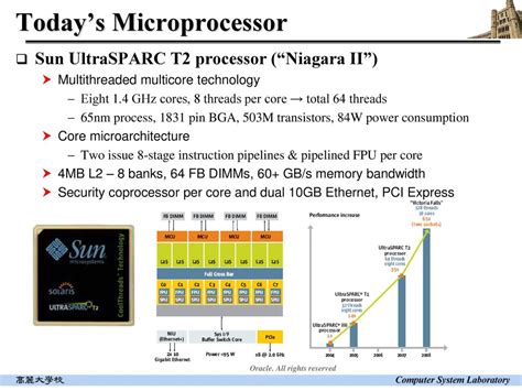 Lynn Choi School Of Electrical Engineering Ppt Download