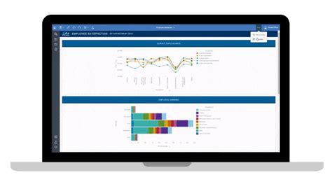 IBM Cognos Analytics In Reviews Features Pricing Comparison PAT RESEARCH B B