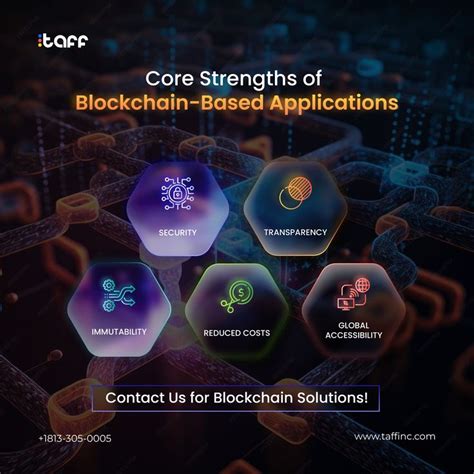 Blockchain Based Applications Blockchain Solutions Optimization