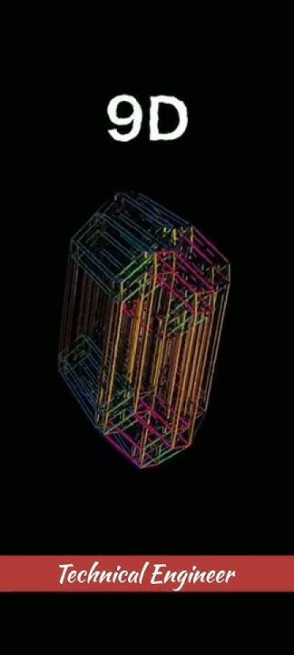 Difference Between 1d 2d 3d 4d 5d 6d 7d 8d 9d 10d 11d Shorts