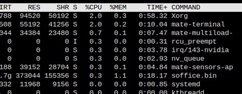 How To See All Most Cpu Consuming Processes In Linux Super User