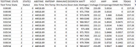 Oscillator Self Oscillating Switching Current Limiter Electrical