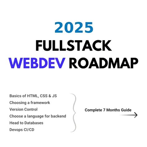 Codingclan Follow For More Pythondeveloper Ython3