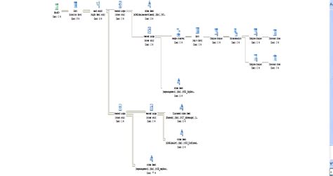 Simple Query Tuning With Statistics Io And Execution Plans Simple Talk
