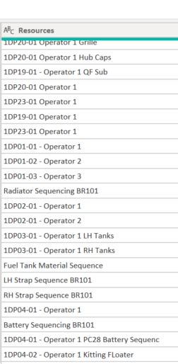 How To Split A Column Based On Values Microsoft Fabric Community