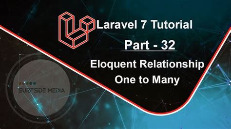 Laravel Eloquent One To Many Relationship Tutorial With Example Shouts