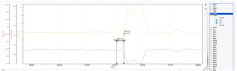 unexpected land in auto mode copter 3 4 ardupilot discourse