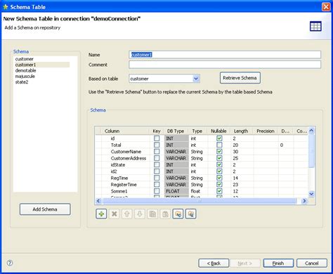 Talend Open Studio Datawarehouse U Info
