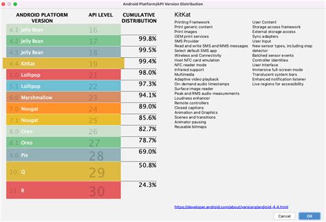 Tutorial Android App Membuat Aplikasi Android Dasar Dengan Splash