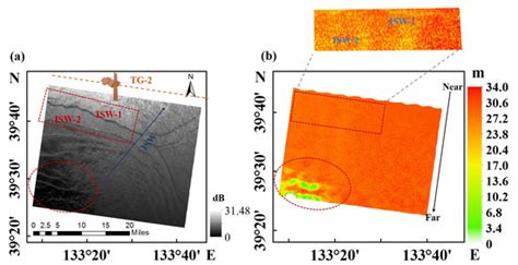 Remote Sensing Special Issue Theory And Applications Of Satellite