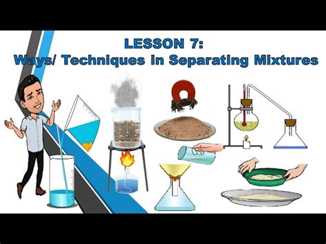 Methods Of Separating Mixtures