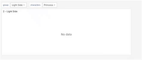 Hideshow Dashboard Variables Dynamically Dashboards Grafana Labs Community Forums