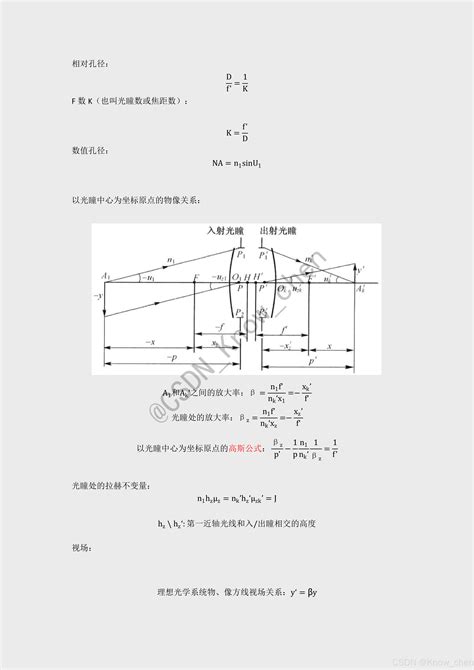 应用光学基础公式大全，附pdf，[光学学习笔记light9]易懂，新手向。 应用光学公式总结 csdn博客