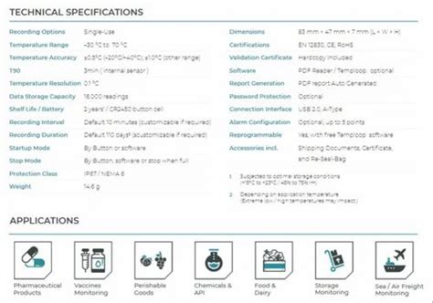 Lcd Temperature Tempnote Lite V Data Logger Excel USB At In Agra