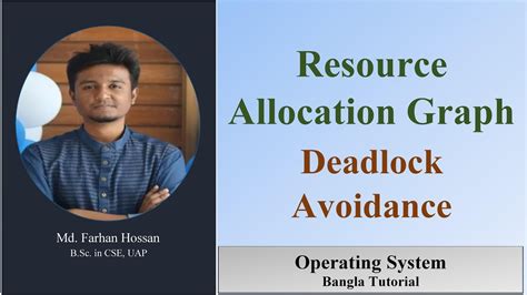 Resource Allocation Graph Deadlock Avoidance Deadlock Operating