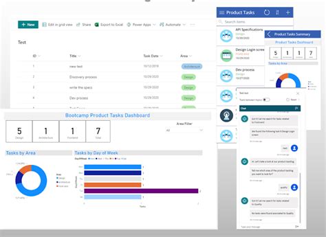 Microsoft 365 Power Platform Overview ~ Ozkary Emerging Technologies