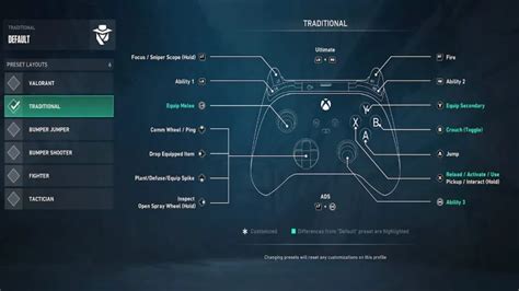 Best Valorant Console Settings For Ps5 And Xbox Series X S