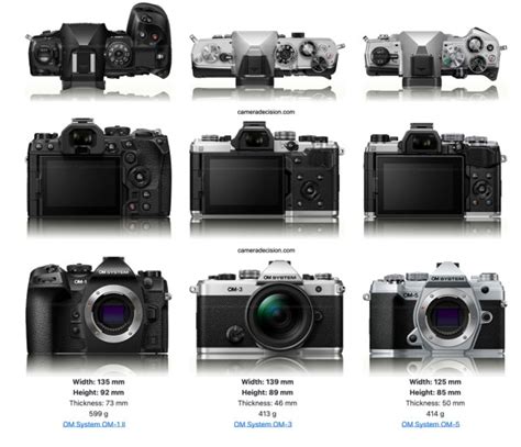 Camera Decision Compare And Review Digital Cameras