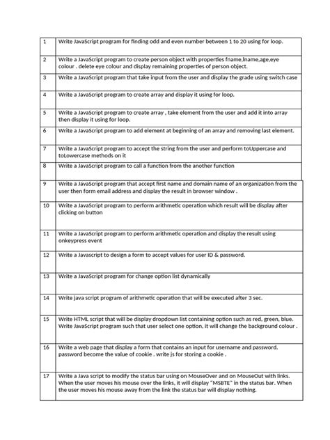 ese css pdf java script cookie