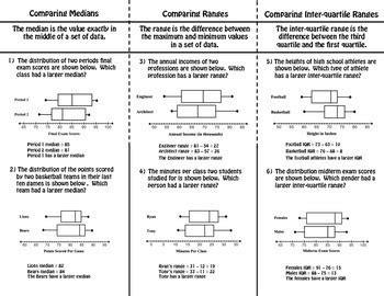 Comparing Box And Whisker Plots Math Foldables By Foresta Math TpT